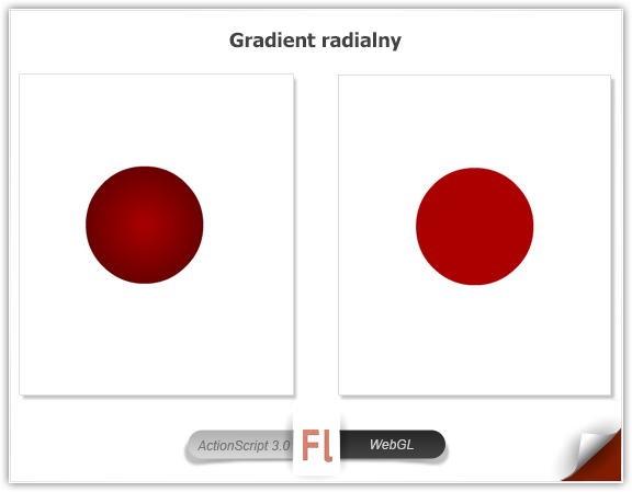 Tworzenie dokumentu WebGL